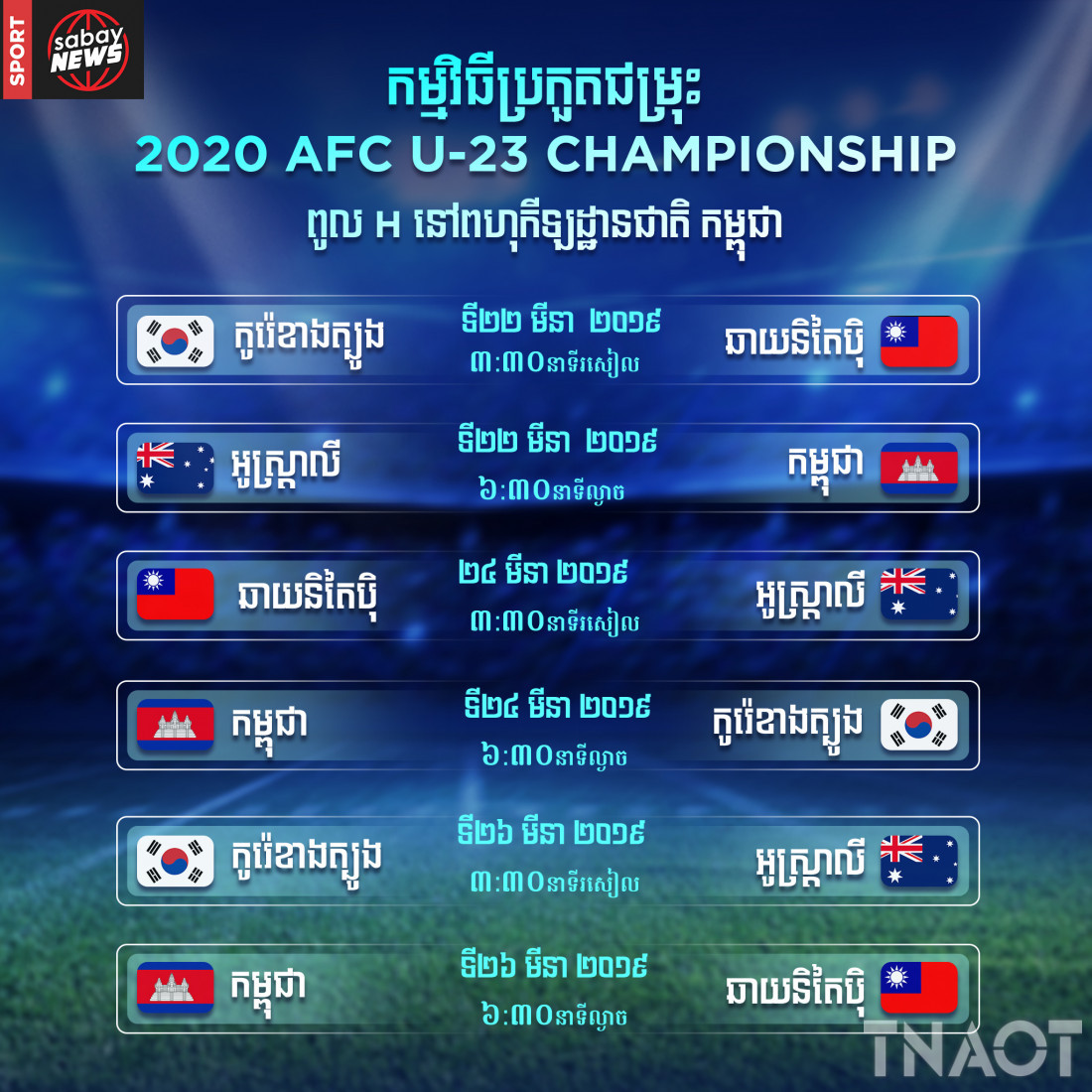 ការ ប្រកួត វគ្គ ជម្រុះ AFC U-23 នៅ កម្ពុជា ផ្លាស់ ប្តូរ ម៉ោង ប្រកួត ព្រោះ ក្ដៅ ពេក - TNAOT