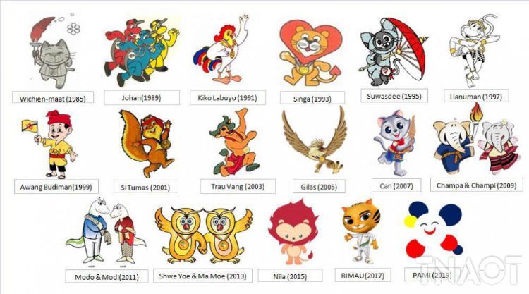 ដឹងមូលហេតុដែលយកសត្វទន្សាយជានិមិត្តរូប "Mascot" SEA Games 2023 នៅកម្ពុជា ...