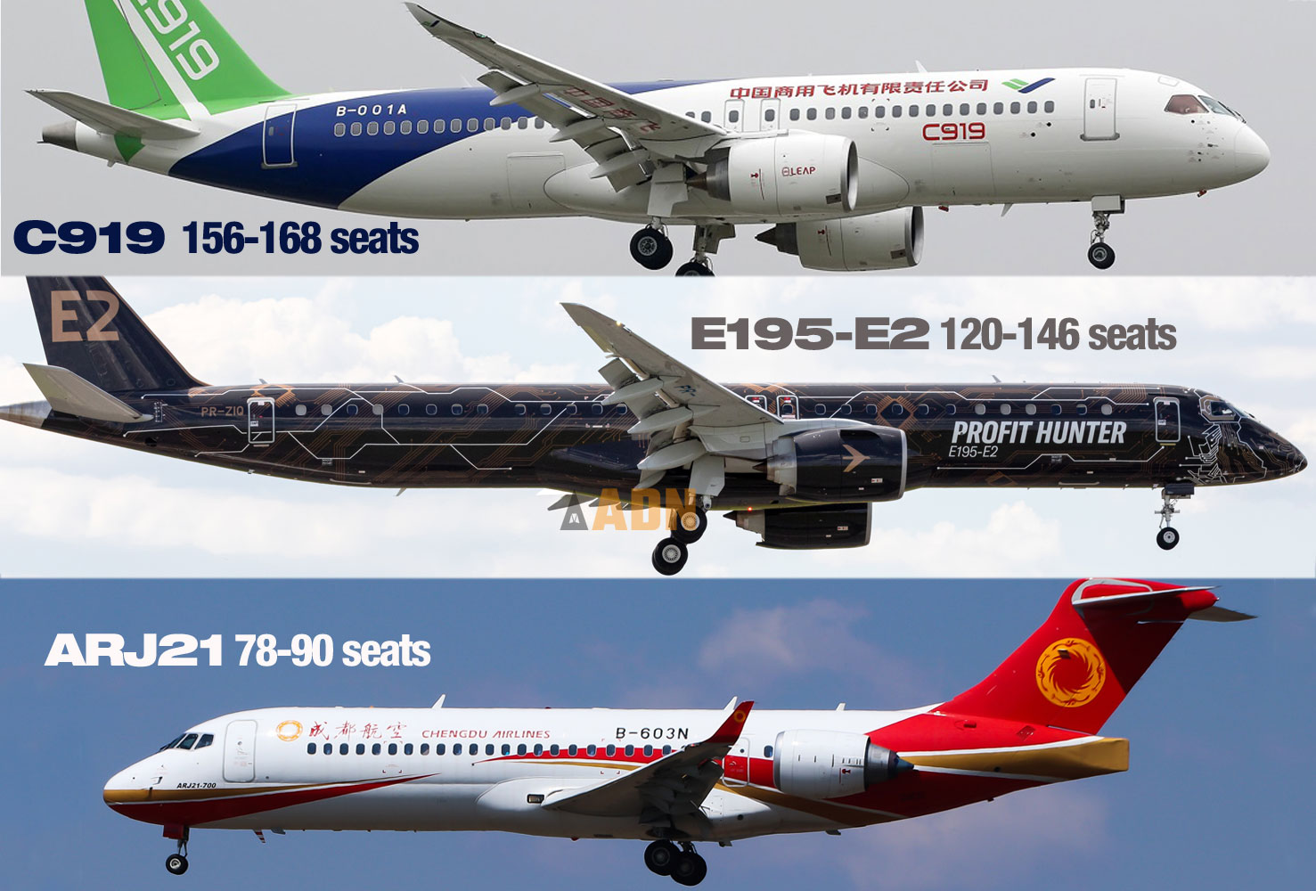 យន្តហោះ C919 និង ARJ21 របស់ចិនបានមកដល់កម្ពុជាហើយដើម្បីហោះហើរបង្ហាញសមត្ថភាព - TNAOT