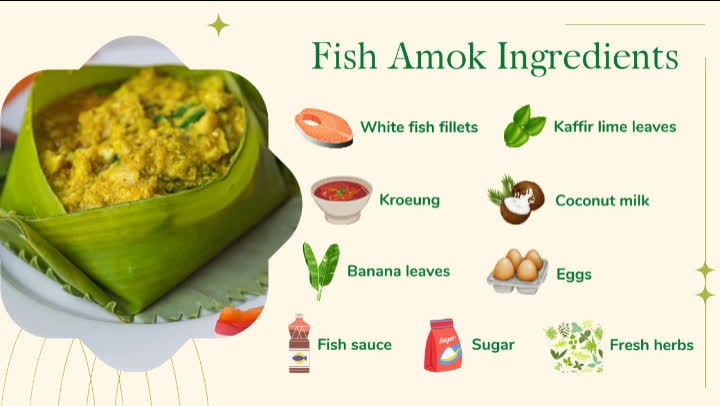 Fish Amok ម្ហូបអាហារខ្មែរ