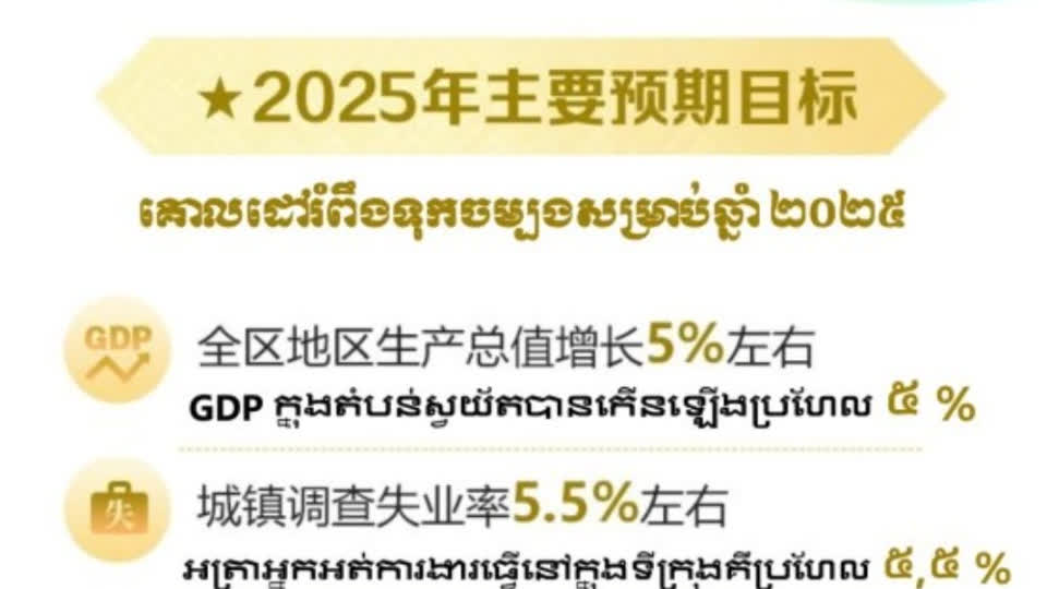 2025广西经济社会主要预期速览 - TNAOT