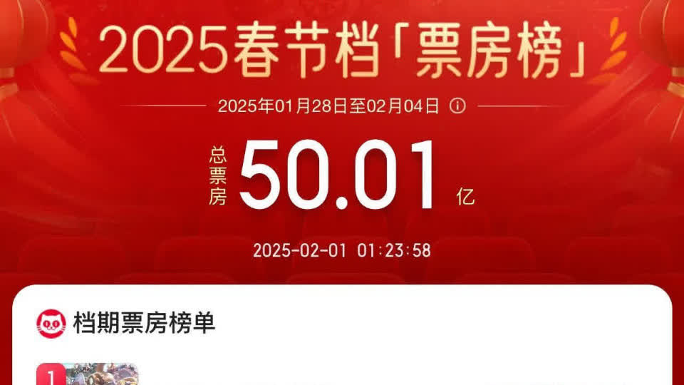 破50亿！2025春节档电影票房再创新高 - TNAOT